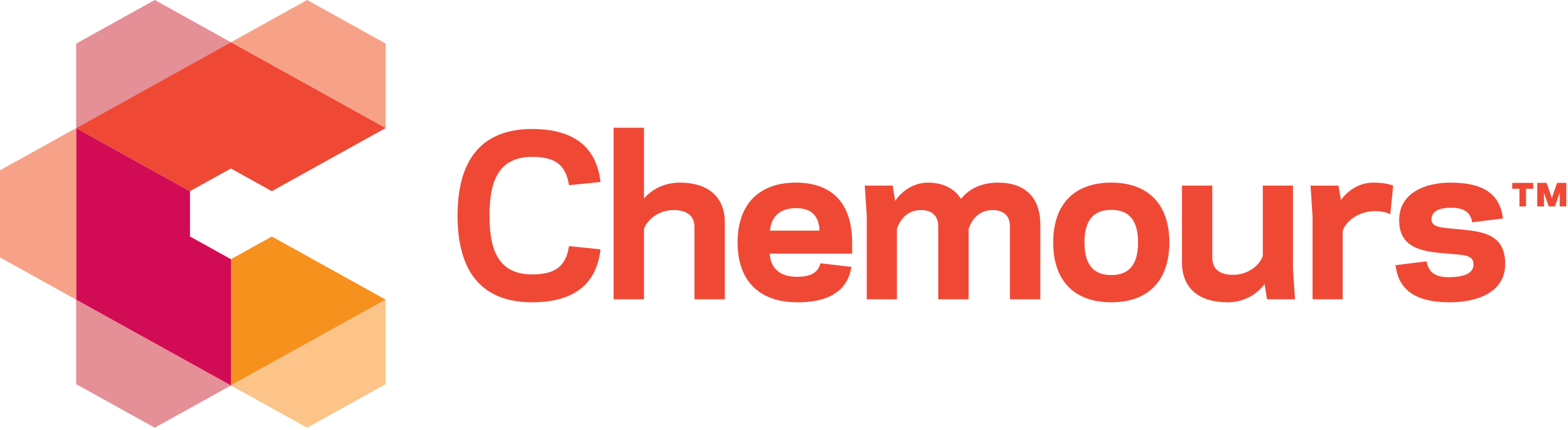 Safic-Alcan | Distributeur d'ingrédients chimiques de spécialité